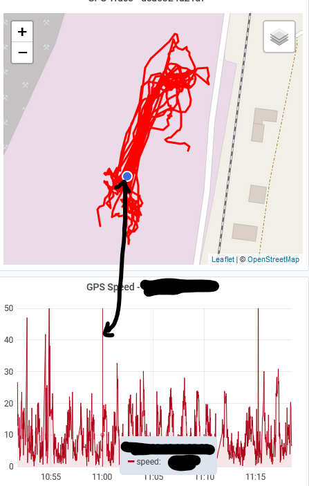 Position Point dont show up in new Grafana Version · Issue #53 · pR0Ps ...