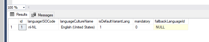 Changing the default language in the backoffice does not get reflected in the database. · Issue ...