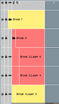Layer groups in the time line can be improved visually · Issue #3477 · aseprite/aseprite · GitHub