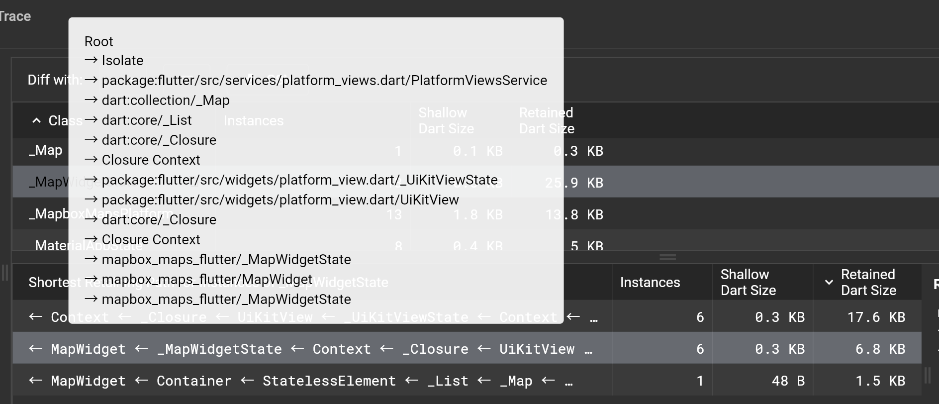 Memory leak on iOS · Issue #189 · mapbox/mapbox-maps-flutter · GitHub Memory leak on iOS · Issue #189 · mapbox/mapbox-maps-flutter · GitHub