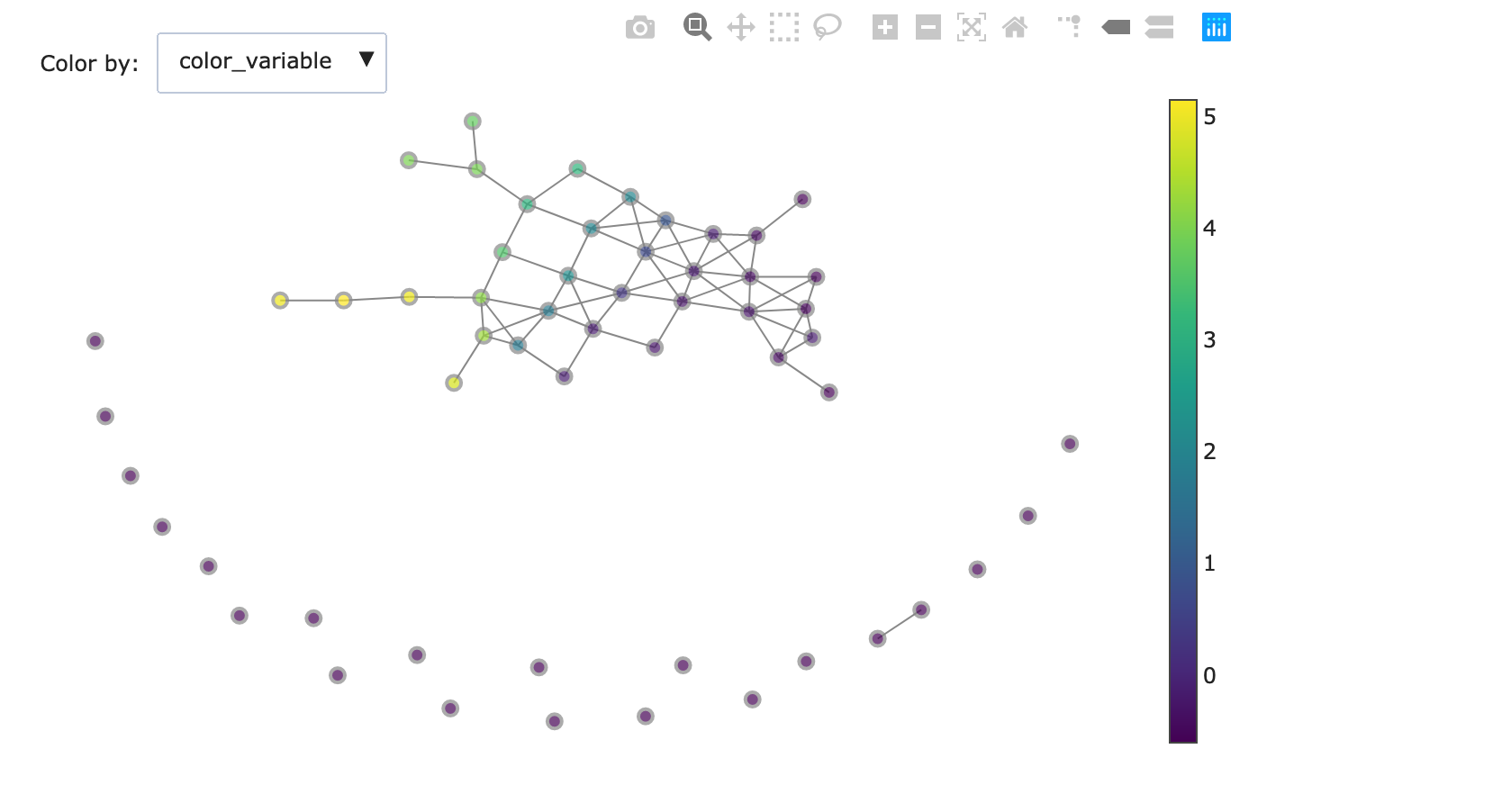 Mapper color normalization fails when a color is nan · Issue #284 ...