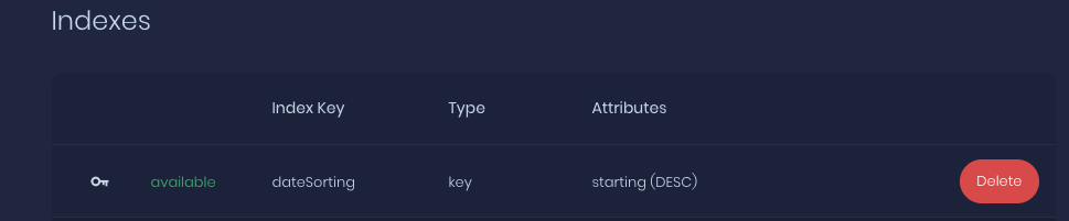 🐛 Bug Report: Reverse pagination causes error 500 · Issue #3356 · appwrite/appwrite · GitHub