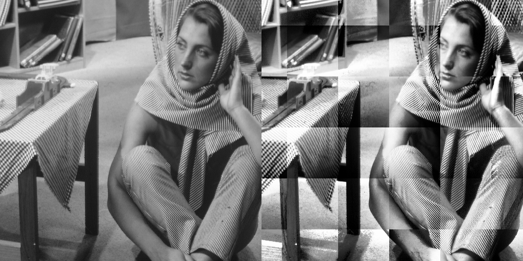 Blocking effect in CLAHE algorithm(non-overlapping interpolated version ...