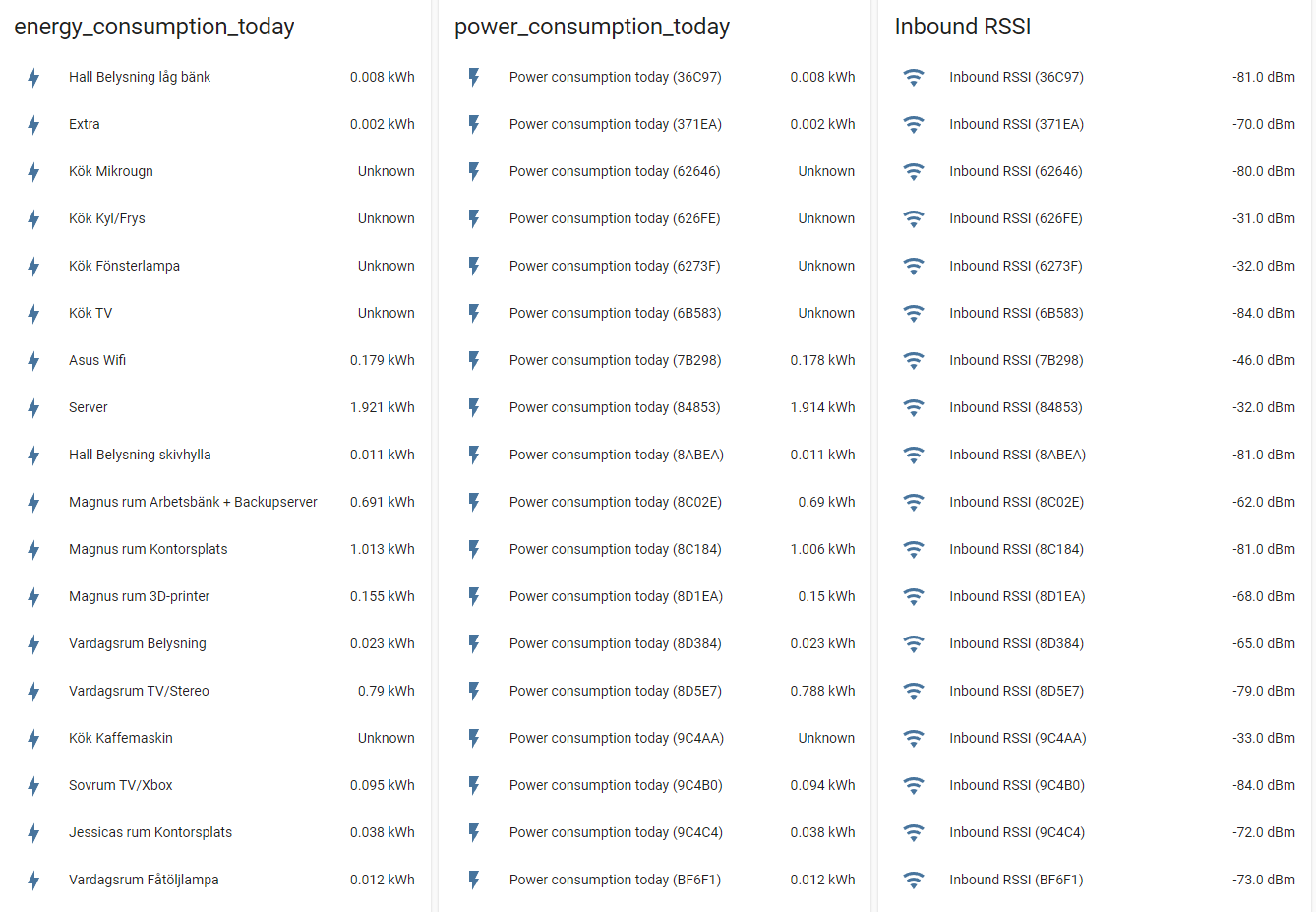 [BUG]: Some data missing from some Circles · Issue #299 · plugwise/plugwise-beta · GitHub