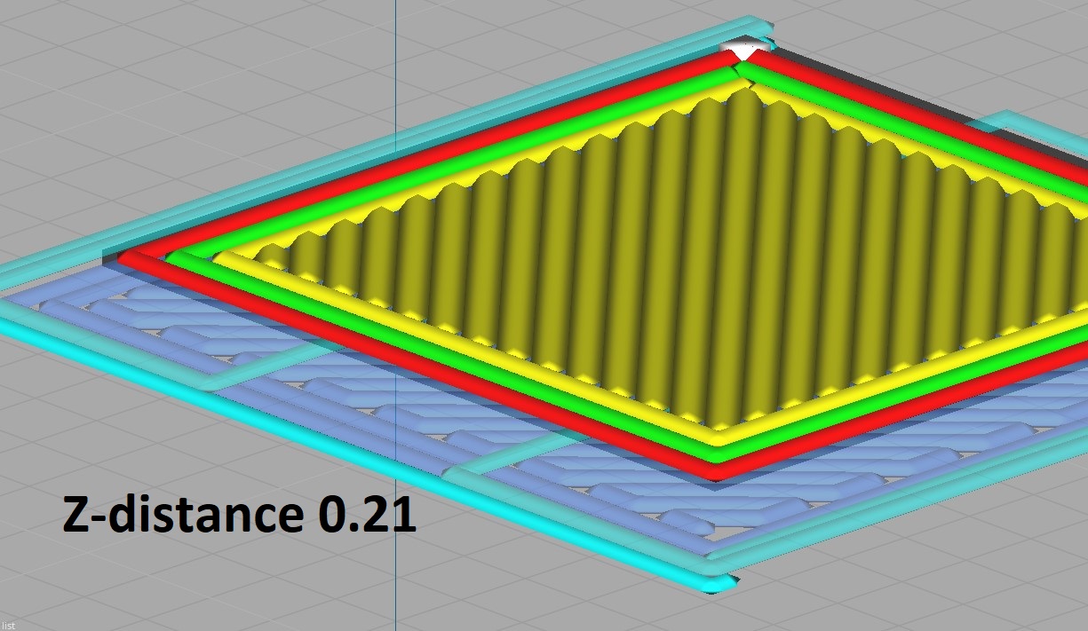 [5.6.0-beta.1] Support Z-distance feedback: Normal support and ...