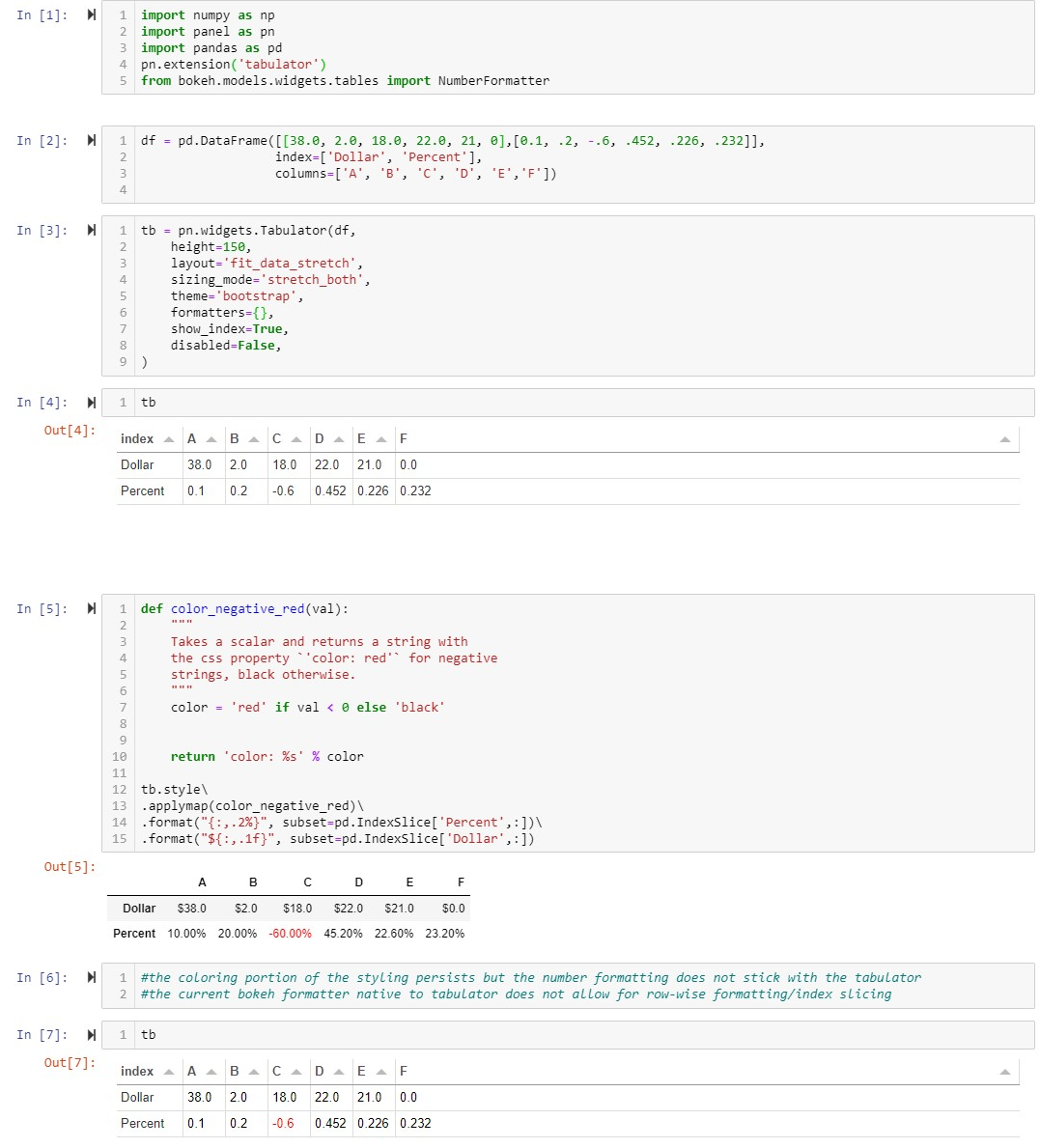 Index/Row based formatting · Issue #2969 · holoviz/panel · GitHub