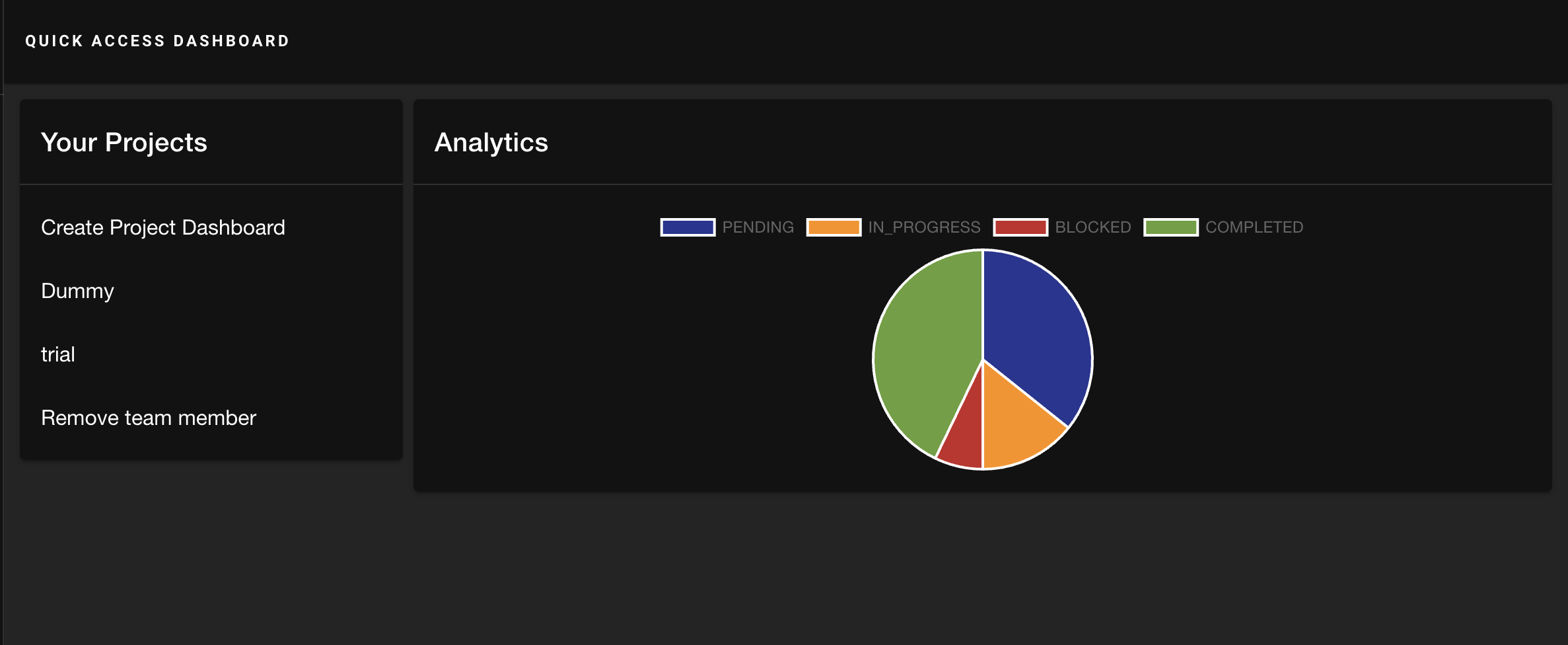 GitHub - apoorvyadav1111/karya-client: Frontend application for karya-server, A project ...