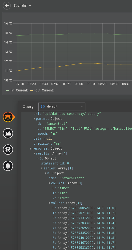 Data Is Plotted And Returned From Query Inspector But Not Showing In Legend And Tooltips When 5904