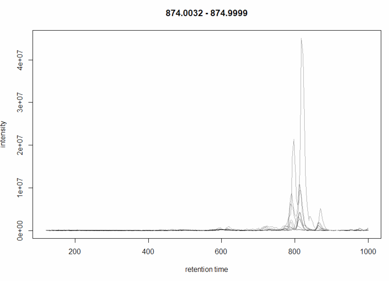 Error while generating a chromatogram object from an XCMSnExp · Issue #303 · sneumann/xcms · GitHub