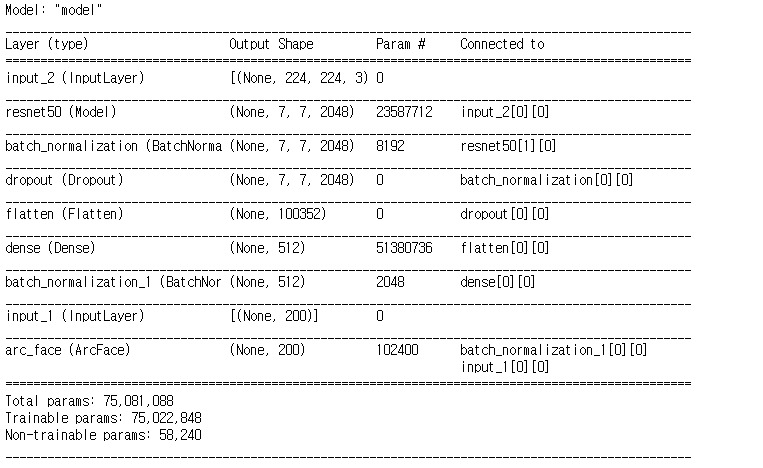 When predict(), it returns disconnected graph error · Issue #18 · 4uiiurz1/keras-arcface · GitHub