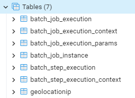 GitHub - jorgegu10/geoip: Proyecto SpringBoot para leer un archivo csv con spring batch y ...