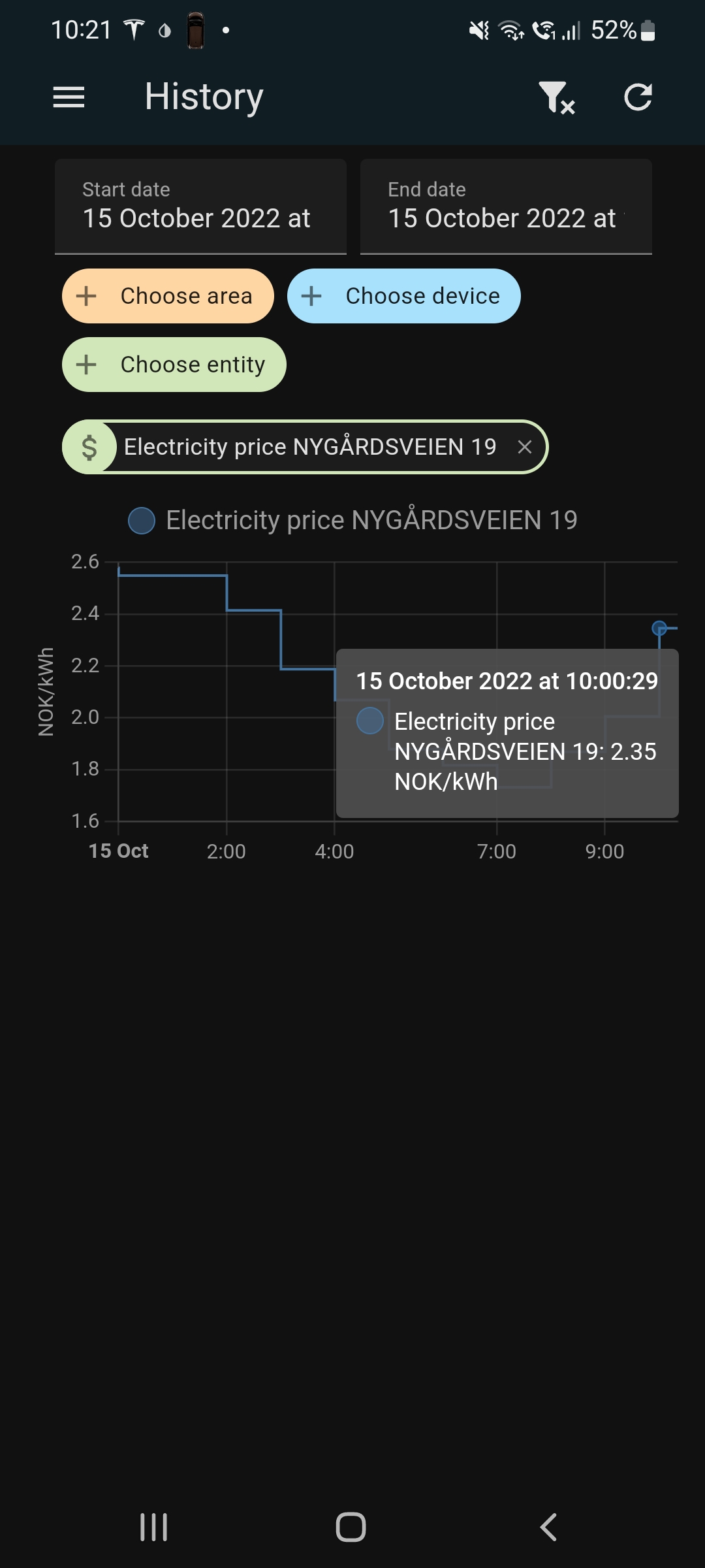 Tibber Sensor Electricityprice Is Showing 2 Hours Old Data In Sweden · Issue 80345 · Home 