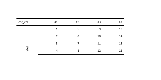 Vertical Column Text Alignment Not Maintained When Printing To Powerpoint · Issue 444