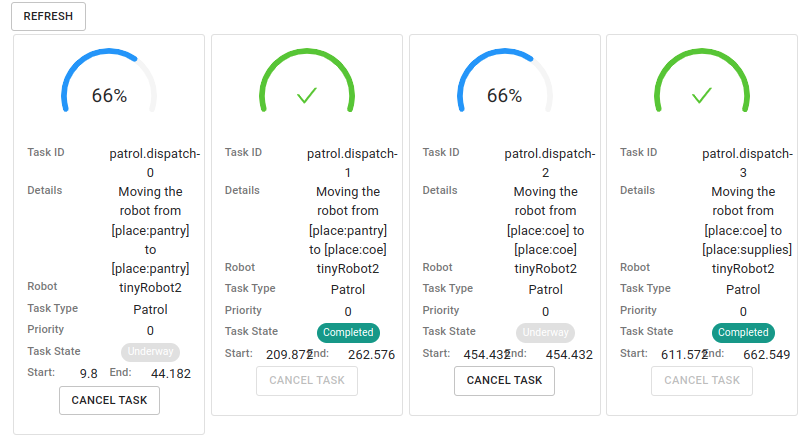 redesign_v2: missing "completed" status for patrol task with same waypoints · Issue #170 · open ...