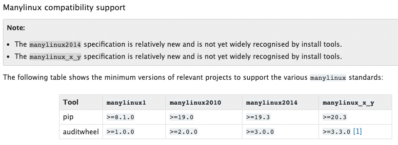 Pysam Fails To Install Via Pip · Issue 1132 · Pysam Developerspysam · Github