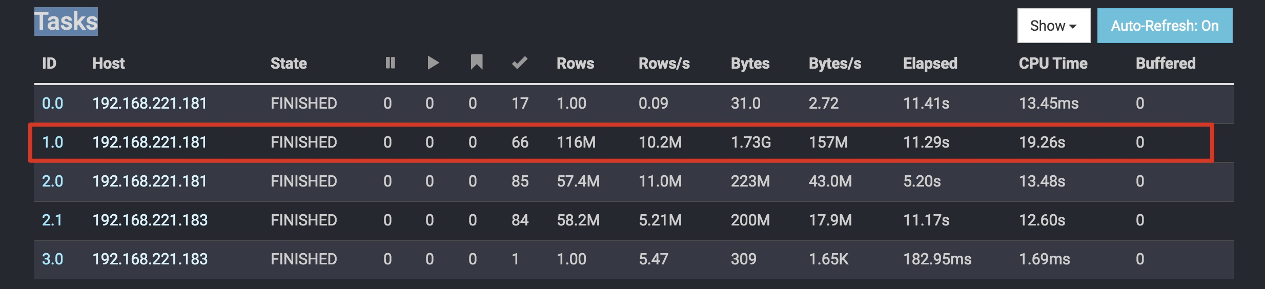 if have empty table in the view , the query takes 2 times longer · Issue #1879 · trinodb/trino ...