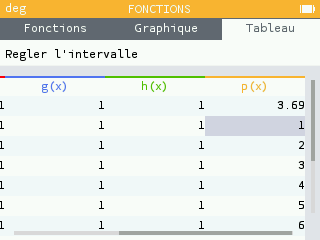 Table bug with 4 functions · Issue #783 · numworks/epsilon · GitHub