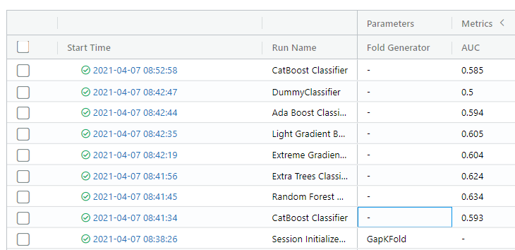 Logging setup parameters when running create_model, tune_model, etc. · Issue #1146 · pycaret ...