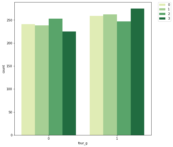 GitHub - srikarv7/Mobile-Price-Prediction: Final project for the course ... GitHub - srikarv7/Mobile-Price-Prediction: Final project for the course ...