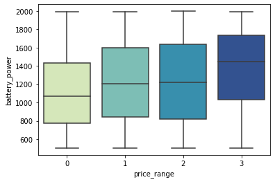 GitHub - srikarv7/Mobile-Price-Prediction: Final project for the course ...