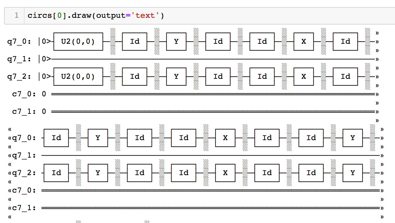 Incorrect shaded barriers in mpl drawer · Issue #1870 · Qiskit/qiskit · GitHub