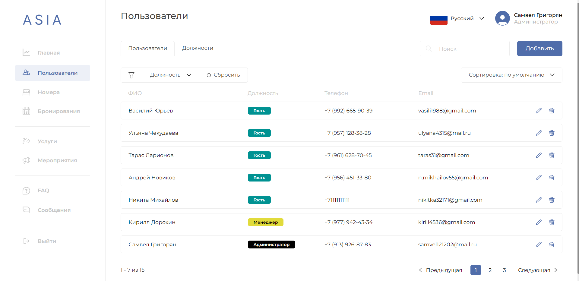GitHub - somewell02/hotel_admin_panel: Admin panel for hotel. Stack ...