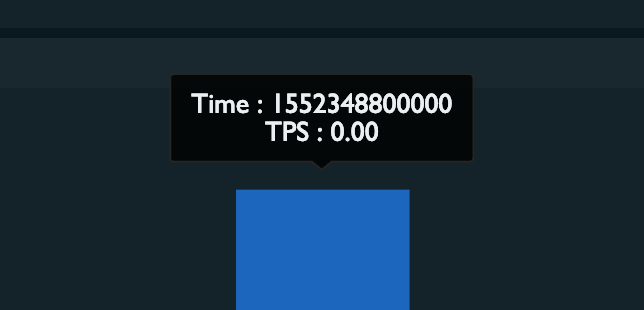 [GeneratedWidgets] Timestamp on tooltip should be human readable ...
