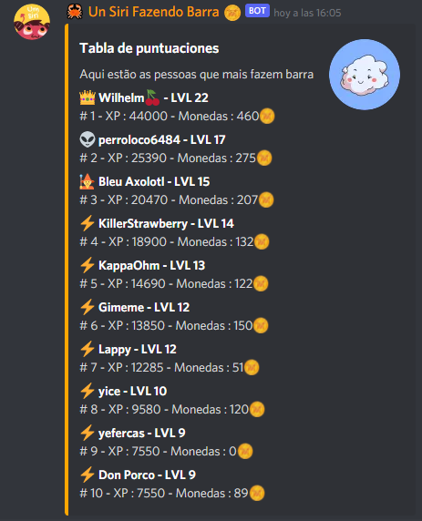 GitHub - KappaOhm/UN-SIRI-FAZENDO-PYTHON