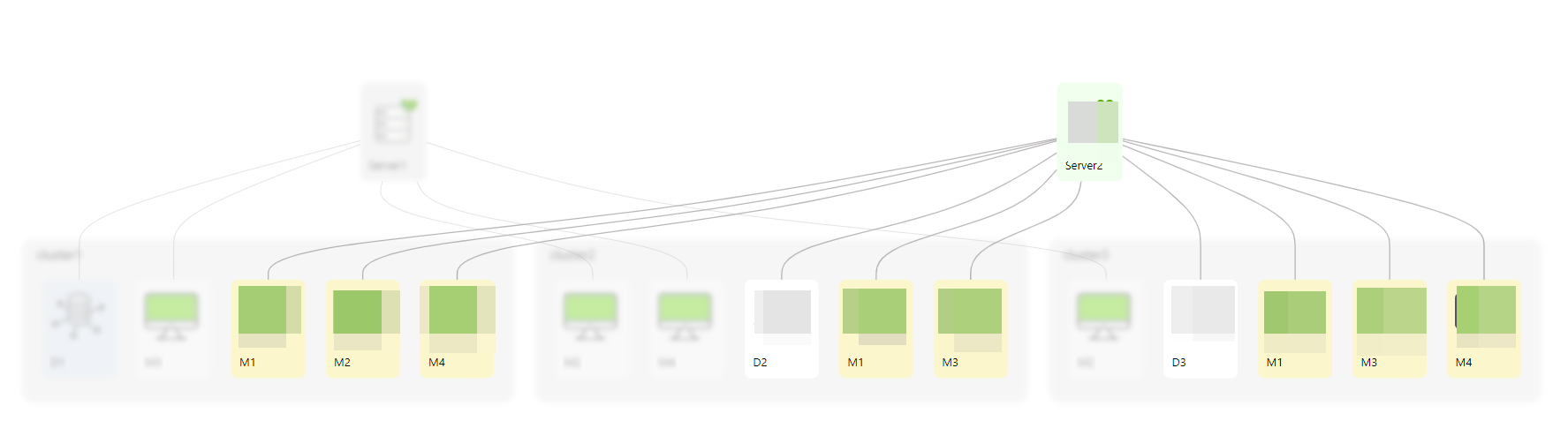 modification layoutSettings Orient? · Issue #204 · swimlane/ngx-graph ...