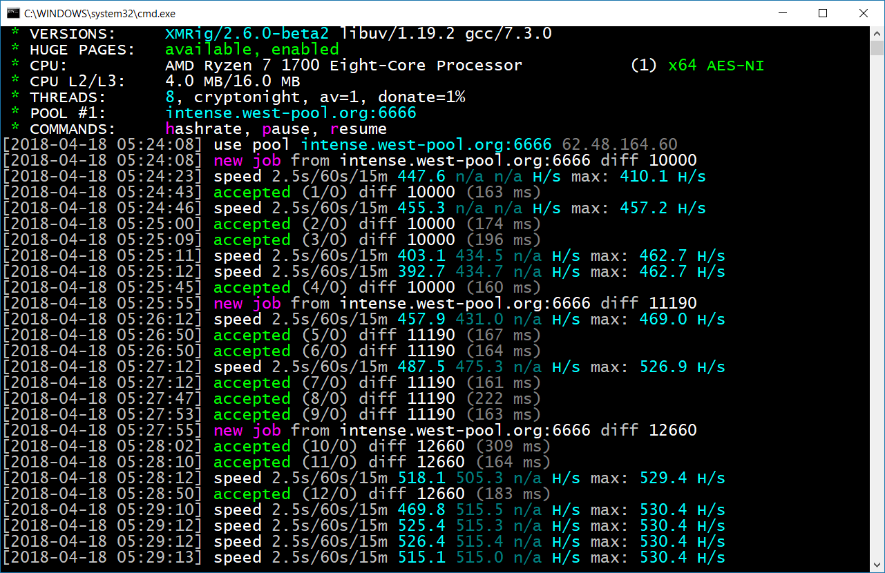 xmrig vs xmr-stak: performance issue on ryzen 1700 · Issue #151 · xmrig ...