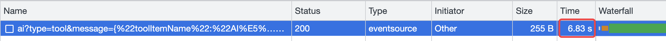 [Feature] （基于AI生成图表） Generating charts based on AI —— ECharts * Chat GPT · Issue #19059 · apache ...