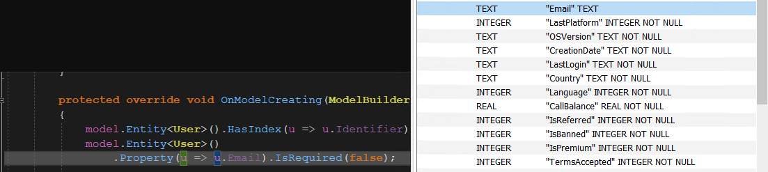 EF 6 making NOT NULL columns of properties/fields that are not marked with RequiredAttribute ...