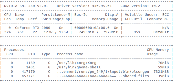Limit GPU memory occupation · Issue #3484 · ComputationalRadiationPhysics/picongpu · GitHub