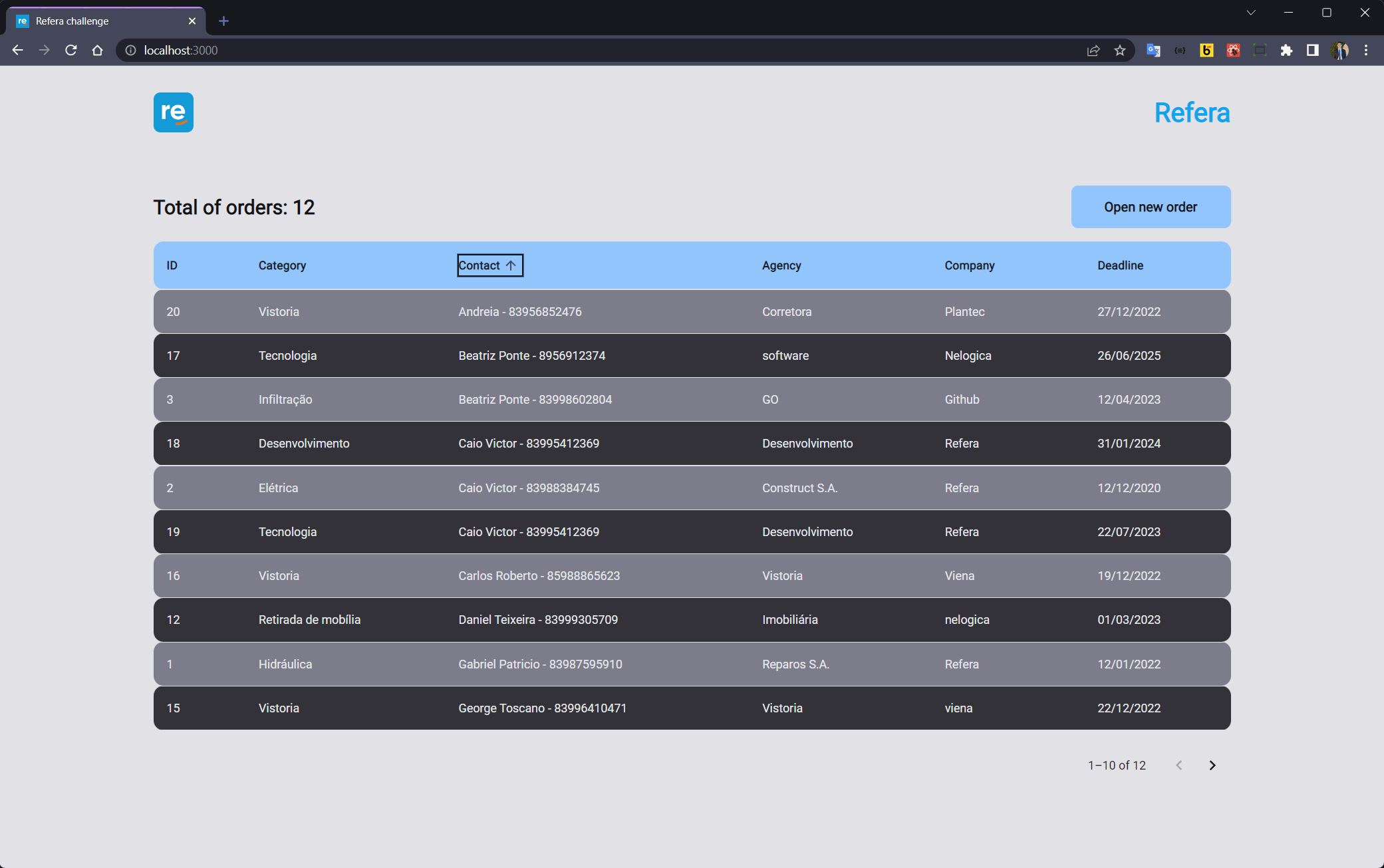 GitHub - bielpatricio/refera_fullstack_challenge: Refera - Fullstack Code Challenge