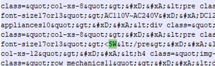 Orchard Content BodyPart rich text contains