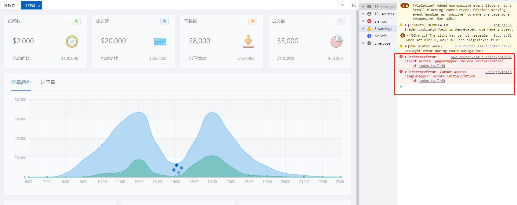 使用pageWrapper组件时遇到的问题 · Issue #1746 · vbenjs/vue-vben-admin · GitHub