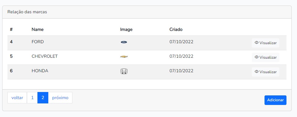 GitHub - gusmorini/app_car_rental: api php laravel example