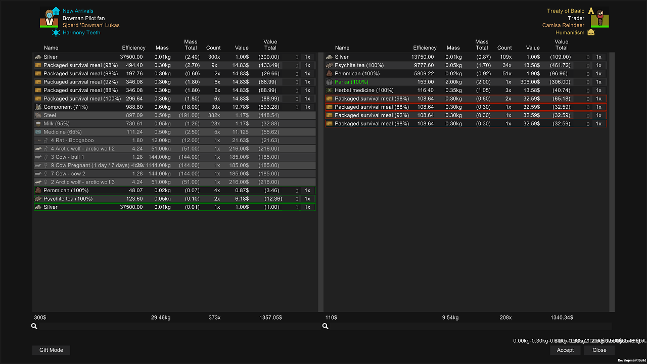 GitHub - Onidotmoe/Big-Mod: Replaces the GUI in RimWorld.