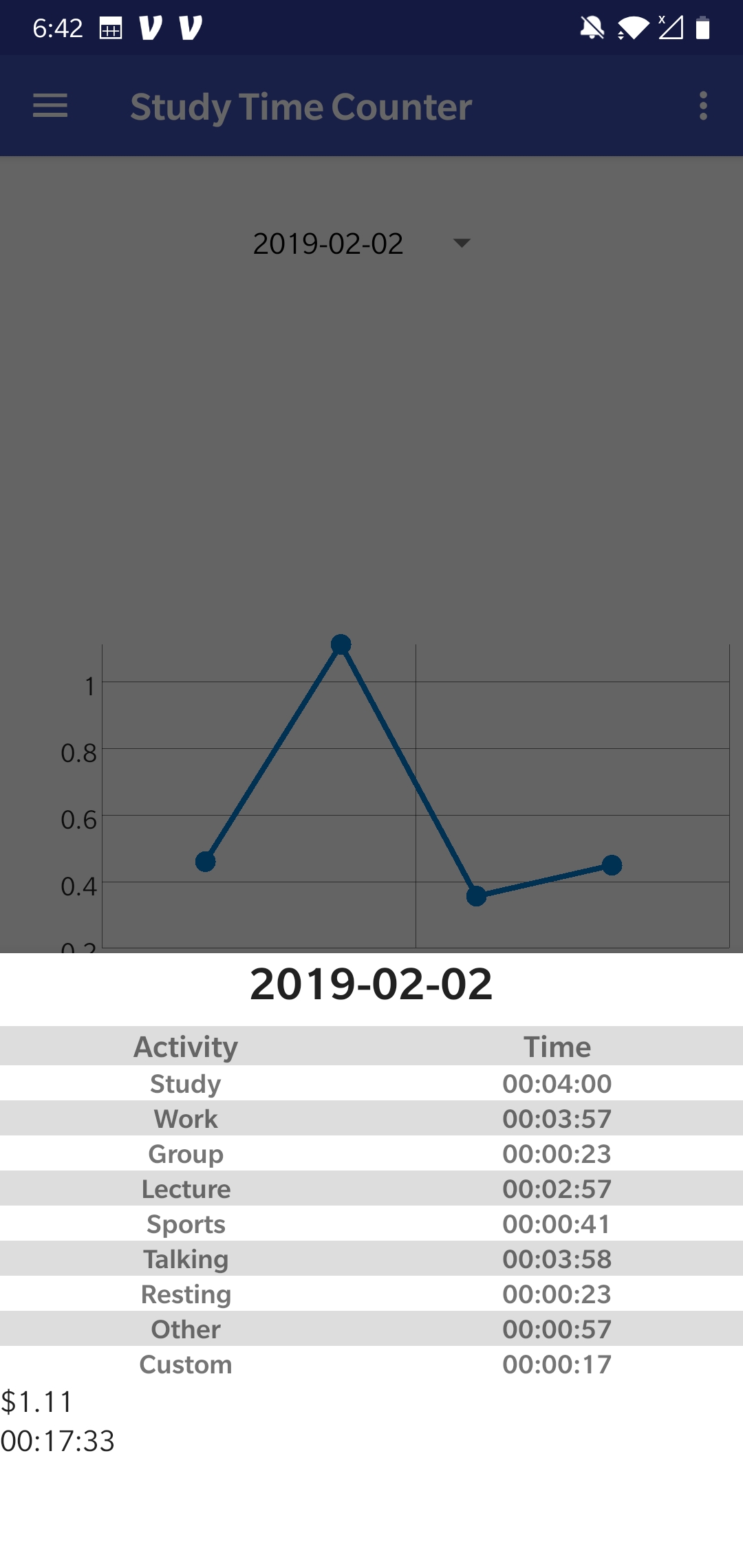 GitHub - gomyway1216/StudyTimer