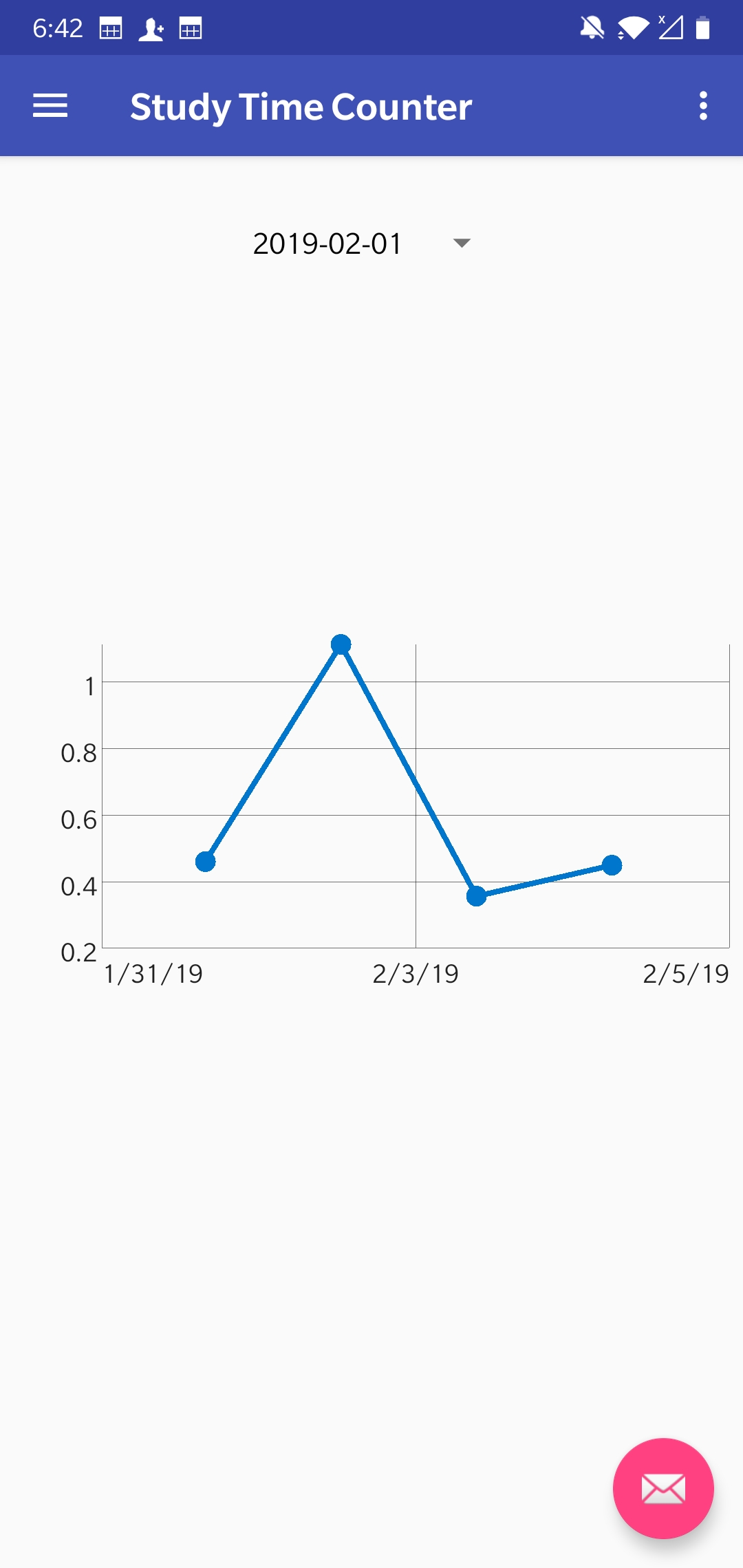 GitHub - gomyway1216/StudyTimer