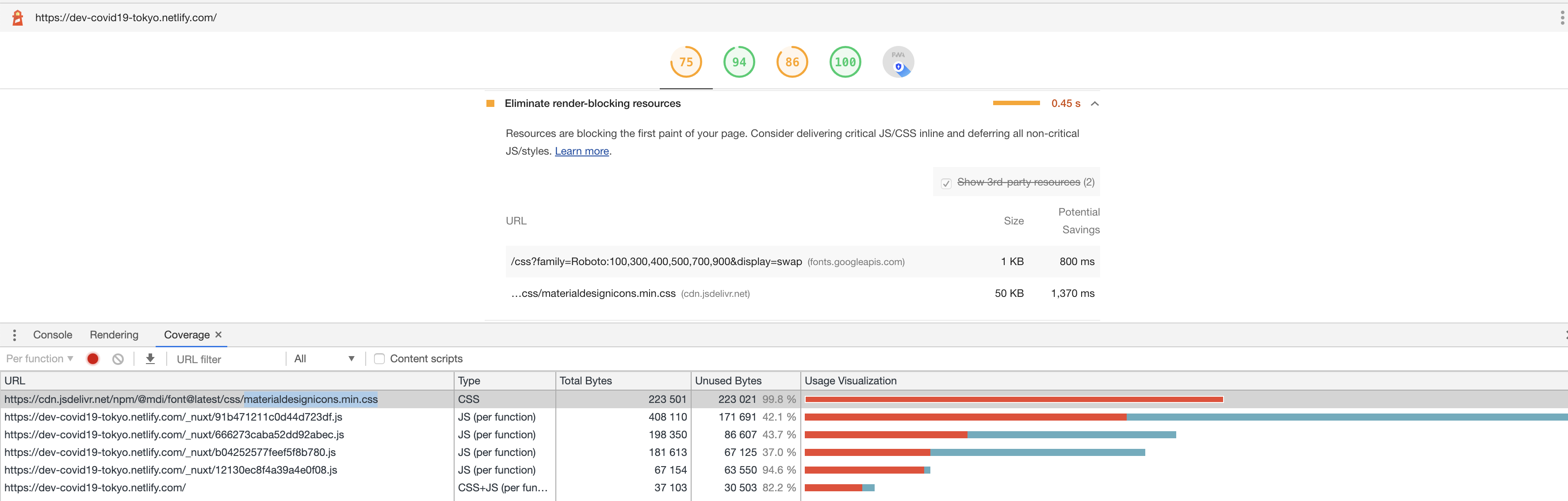 [performance] materialdesignicons.min.css のダイエット · Issue #546 · Tokyo ...