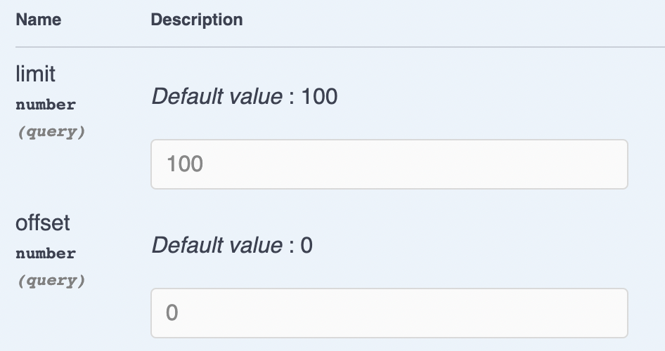 Support for default value · Issue #112 · sinclairzx81/typebox · GitHub Support for default value · Issue #112 · sinclairzx81/typebox · GitHub