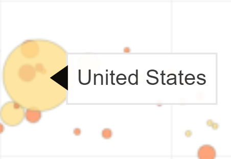 [FEATURE] Make hover tooltip arrow style configurable · Issue #9378 · bokeh/bokeh · GitHub