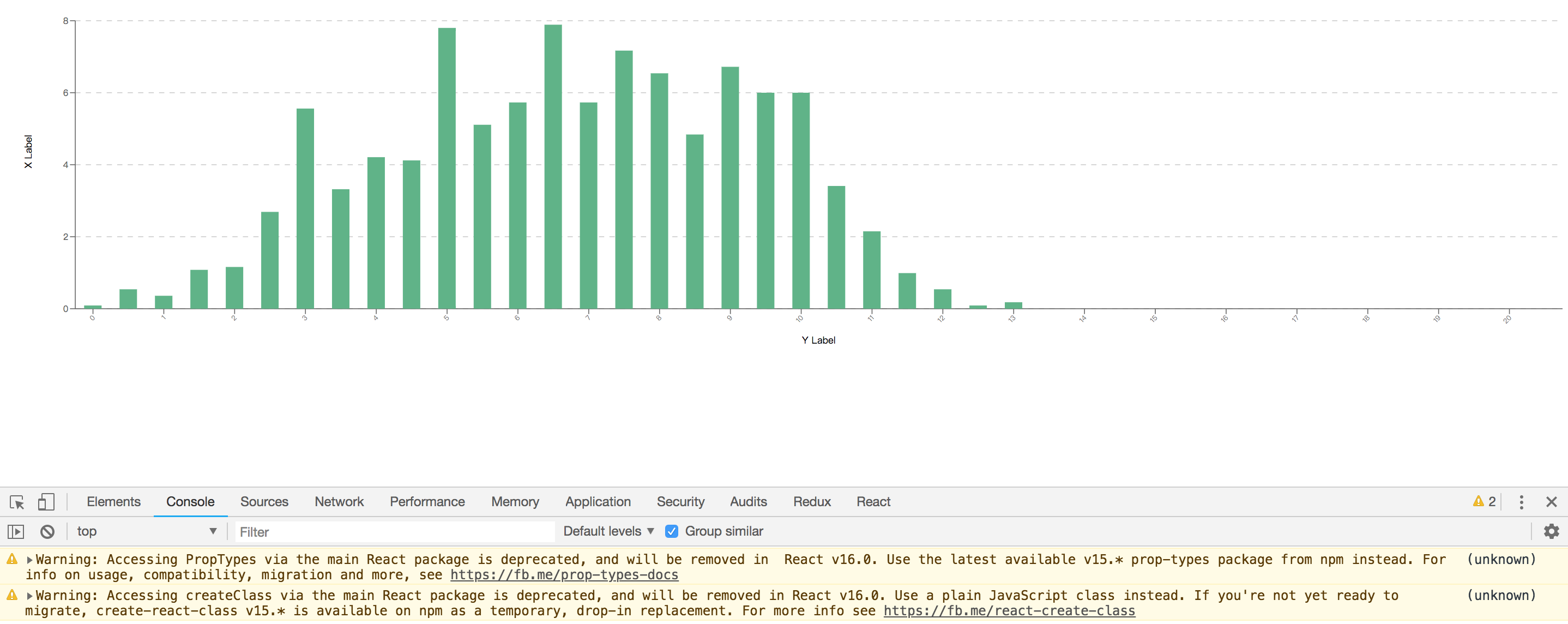 1.3.0 DecimalError bug · Issue #1493 · recharts/recharts · GitHub