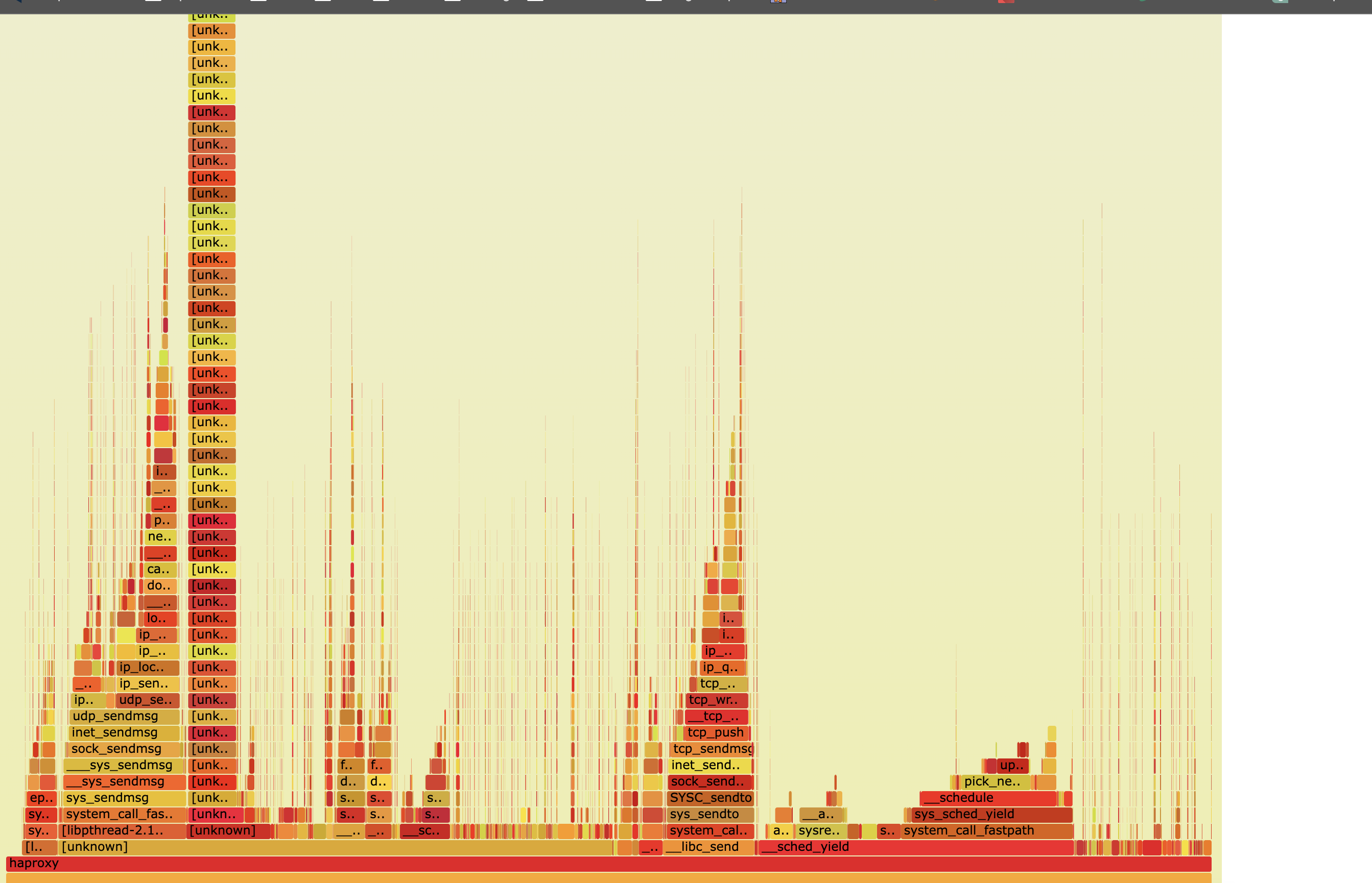 HAProxy version 2.4.19-ec55434 reload (-sf) the old process use all config cpu core, old process ...