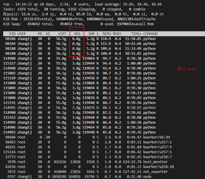 【Paddle-Clas】【dataloader】【主机内存】Resnet-50长期训练存在内存泄漏 · Issue #55280 · PaddlePaddle/Paddle · GitHub