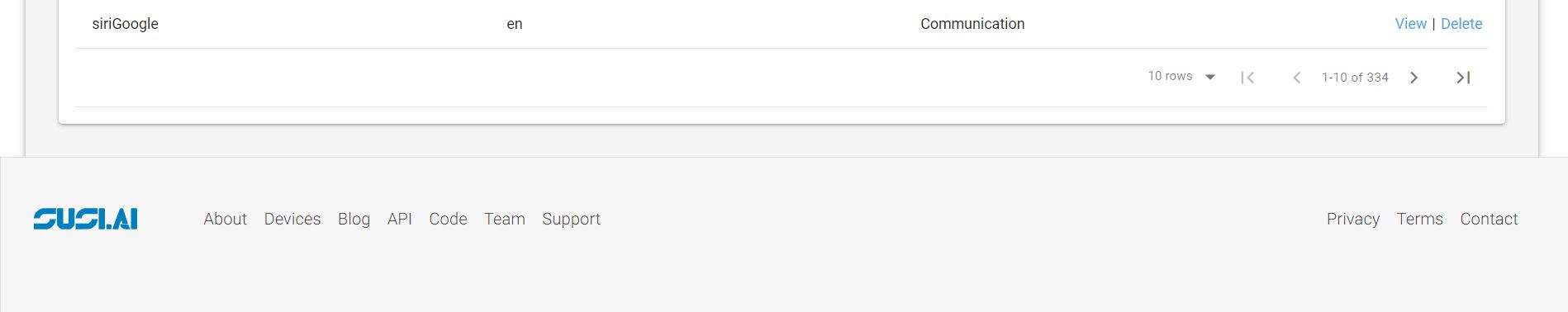 Bottom Of The Page Is Not Proper · Issue 2786 · Fossasia Susi Ai · Github