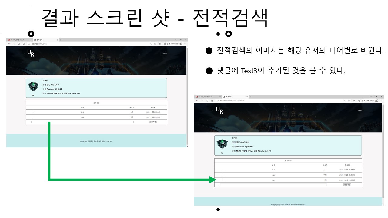 GitHub - oh4842/Jsp_Prj
