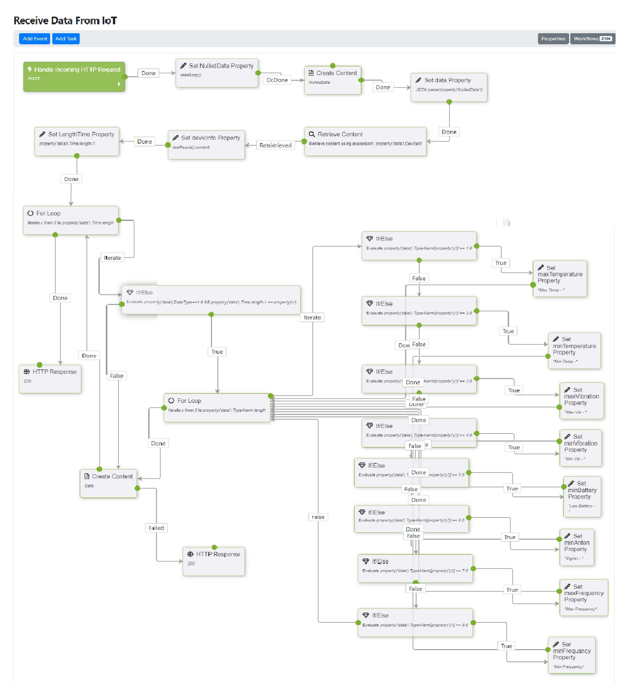 Storing a JSON Array as a content item using Workflow · Issue #6521 · OrchardCMS/OrchardCore ...