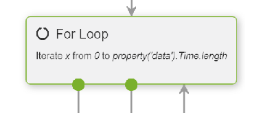 Problem with counting in the workflow loop · Issue #6912 · OrchardCMS/OrchardCore · GitHub